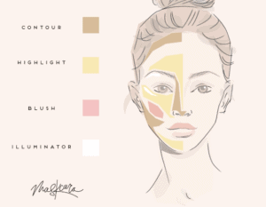 Maskcara Beauty (Now Seint), An Honest Review from a Non-Seller | We ...