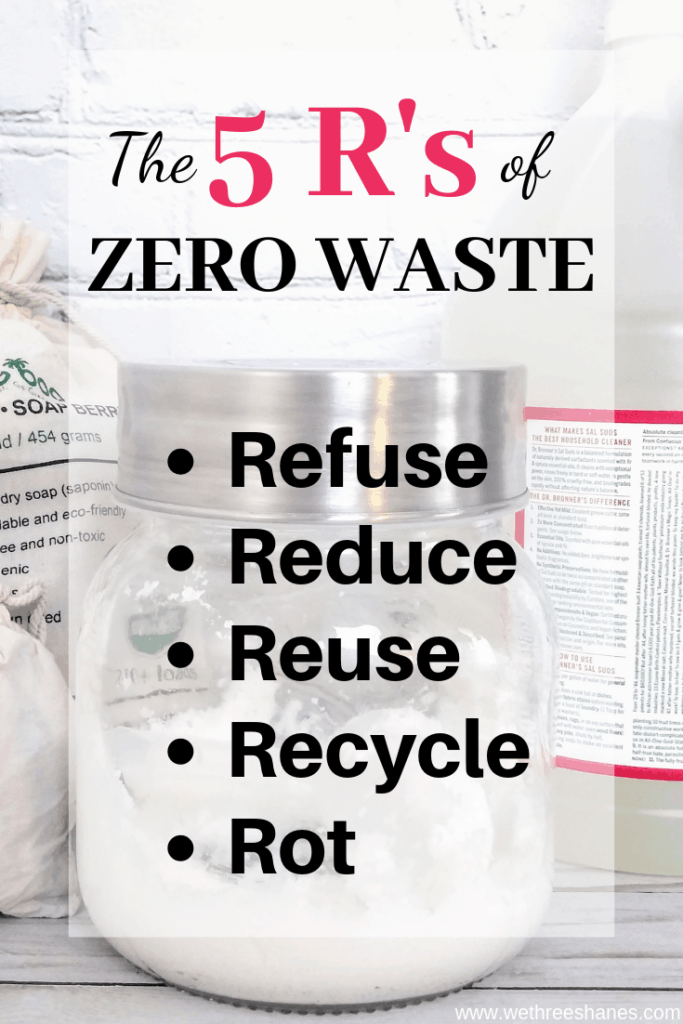 Explaining the 5 R's Of Zero Waste | We Three Shanes